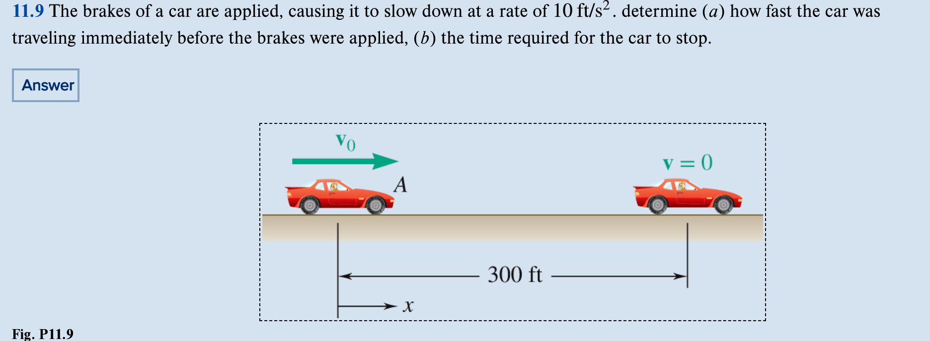 Solved 11.9 The brakes of a car are applied, causing it to | Chegg.com