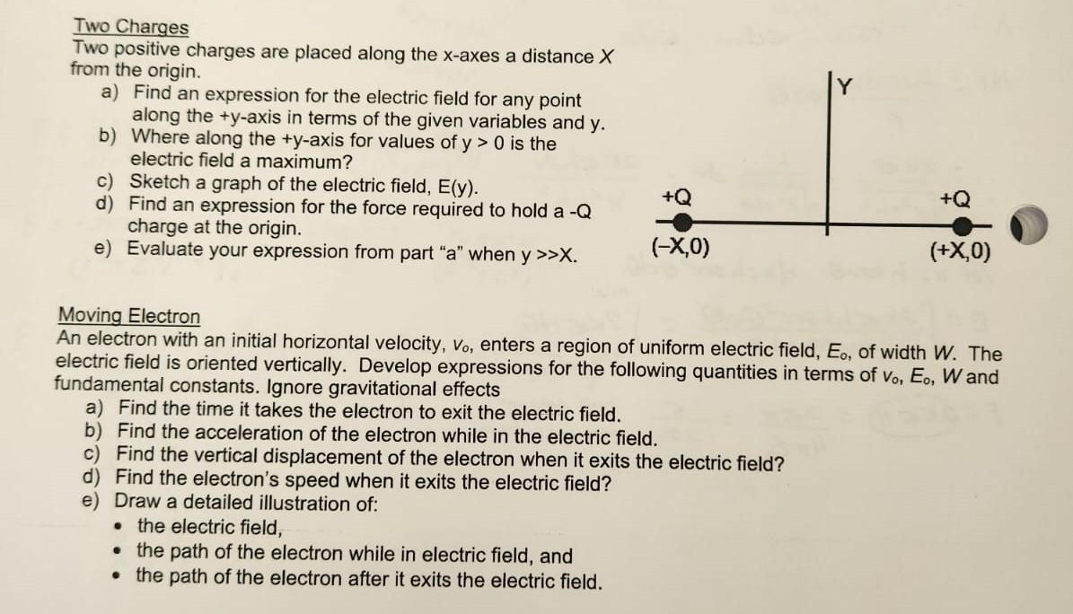 Solved Two Charges Two positive charges are placed along the | Chegg.com
