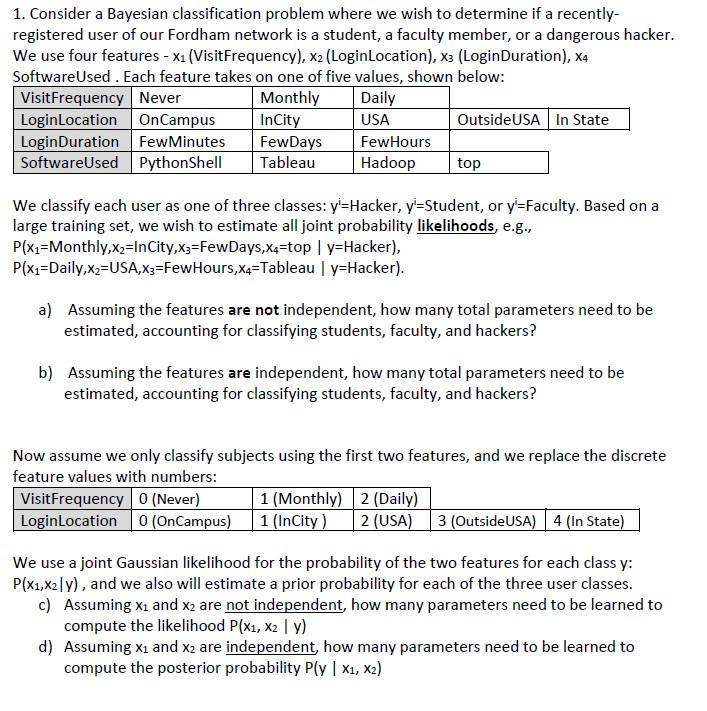 Solved 1. Consider a Bayesian classification problem where | Chegg.com