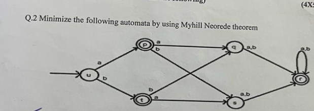 Solved Please provide step by step answer for the following | Chegg.com