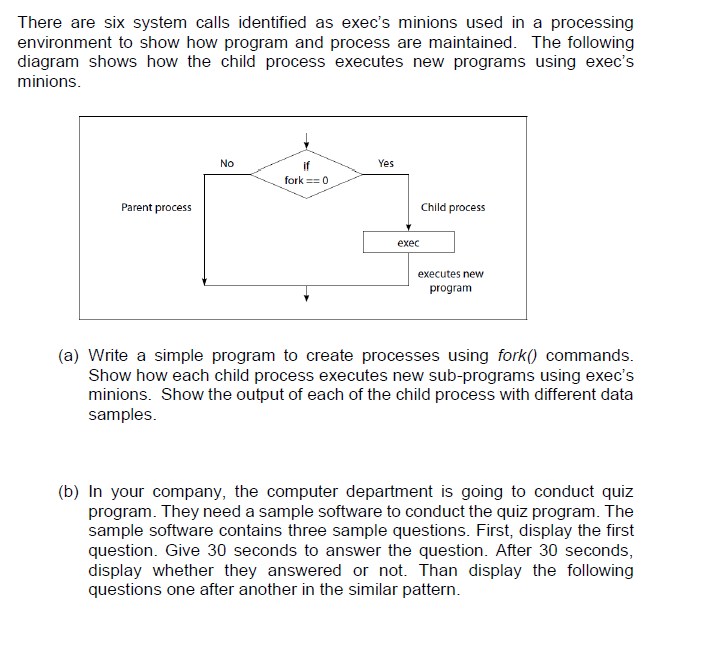 Solved There are six system calls identified as exec's | Chegg.com