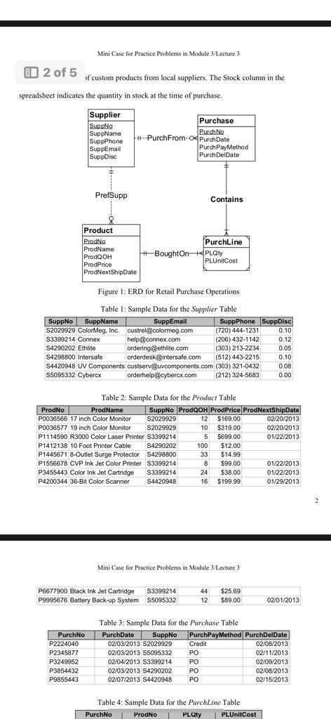 Solved Assignment 4 - Mini Case for Practice Problems in | Chegg.com