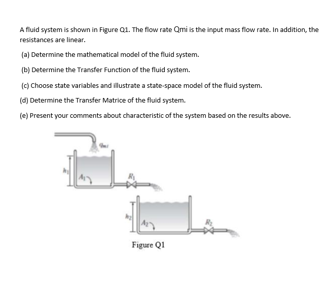 Solved A fluid system is shown in Figure 21. The flow rate | Chegg.com