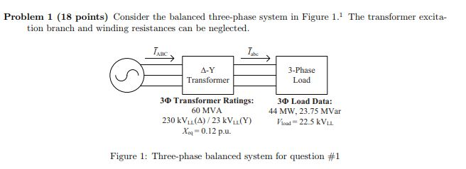 Solved Problem 1 (18 points) Consider the balanced | Chegg.com