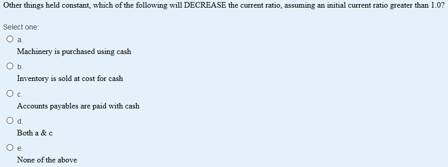 Solved Other things held constant, which of the following | Chegg.com