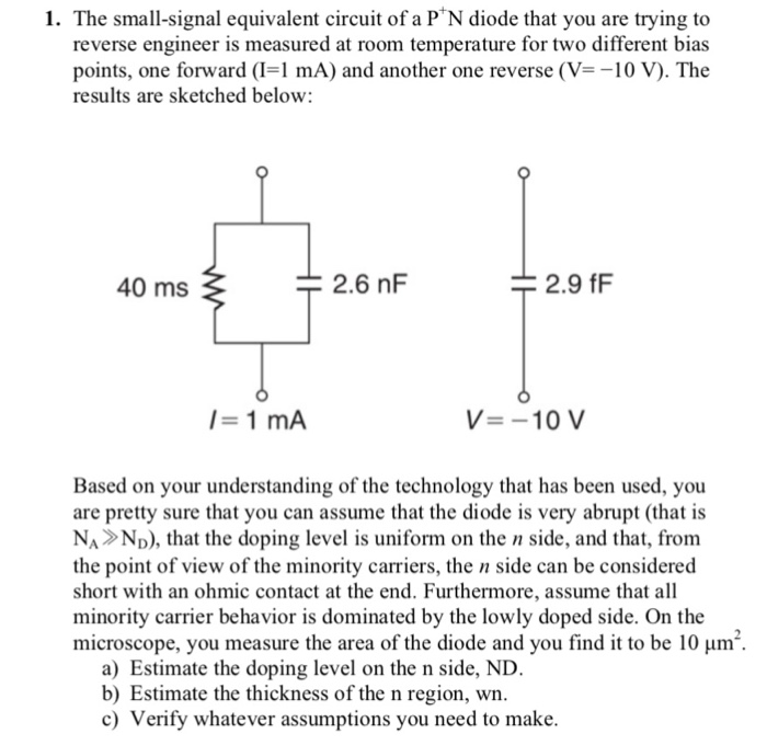 Solved 1. The small-signal equivalent circuit of a P*N diode | Chegg.com