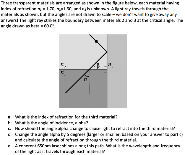 Solved Three transparent materials are arranged as shown in | Chegg.com