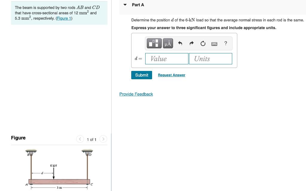 Solved The beam is supported by two rods AB and CD that have | Chegg.com