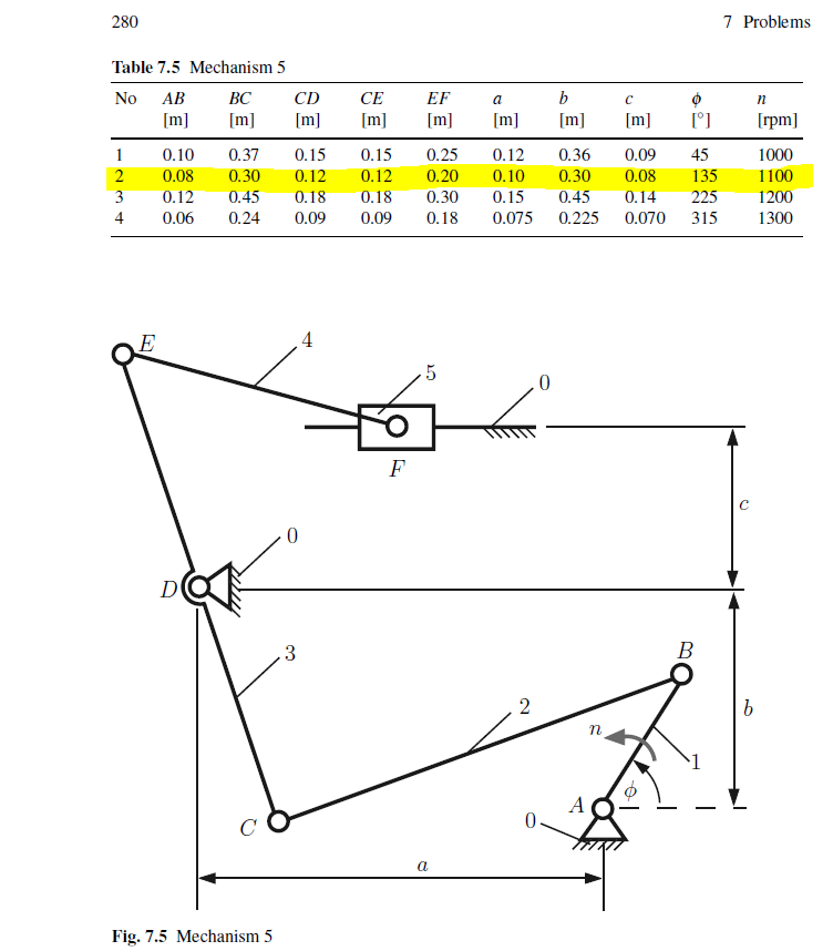 Do the full kinematic analysis using the MATLAB | Chegg.com