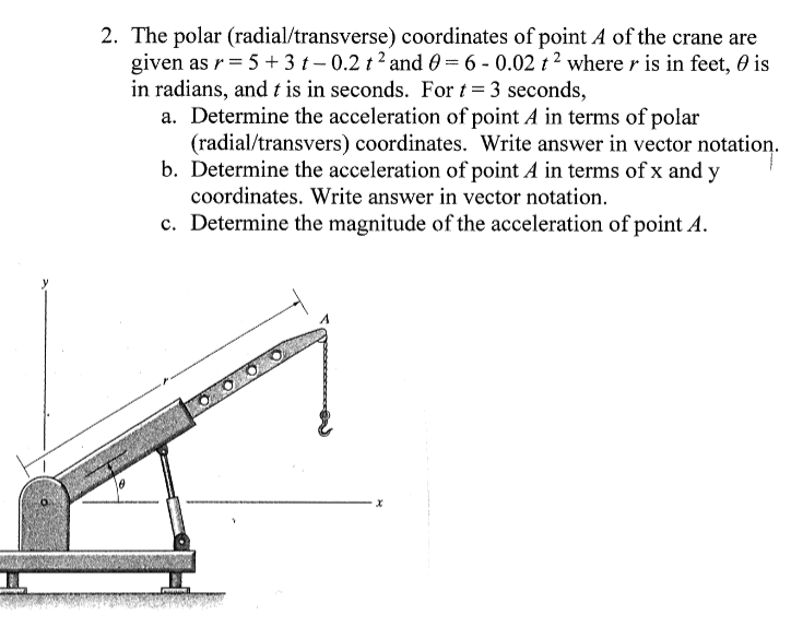 Solved 2. The polar (radial/transverse) coordinates of point | Chegg.com