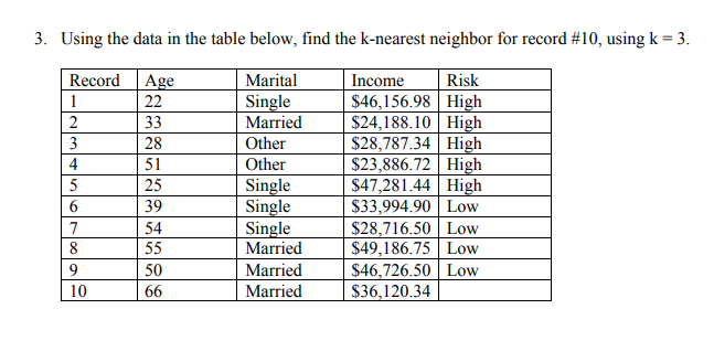 Solved 3. Using the data in the table below, find the | Chegg.com