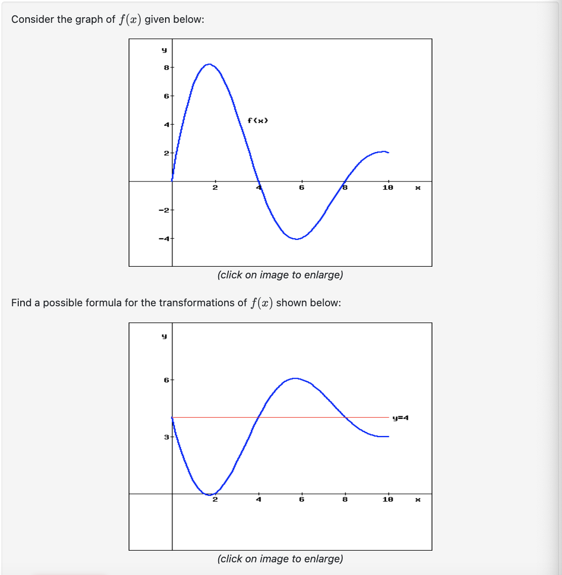Solved Consider the graph of f(x) ﻿given below:(сIIск ﻿on | Chegg.com