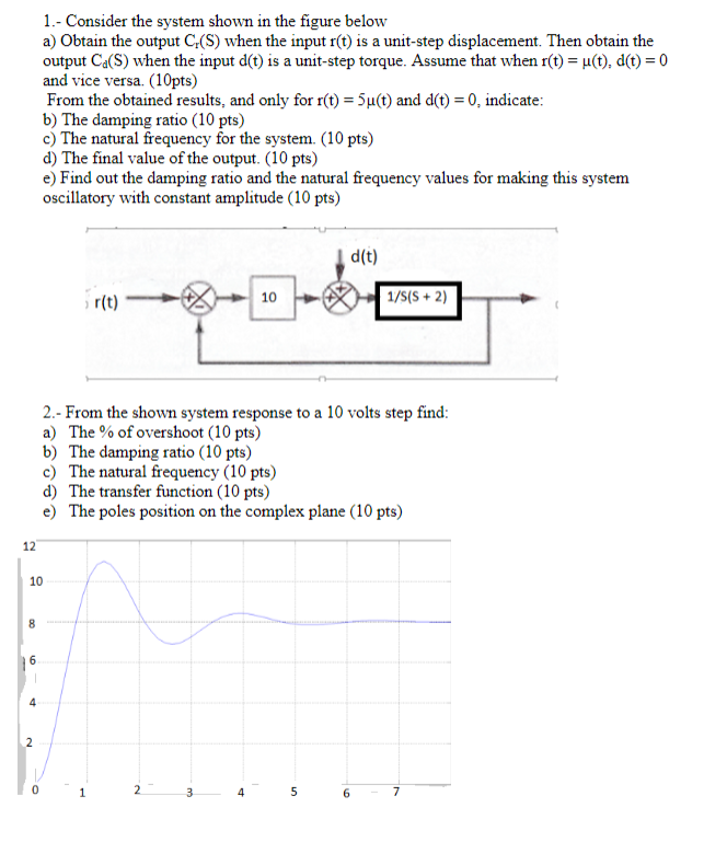 Solved 1.- ﻿Consider the system shown in the figure belowa) | Chegg.com