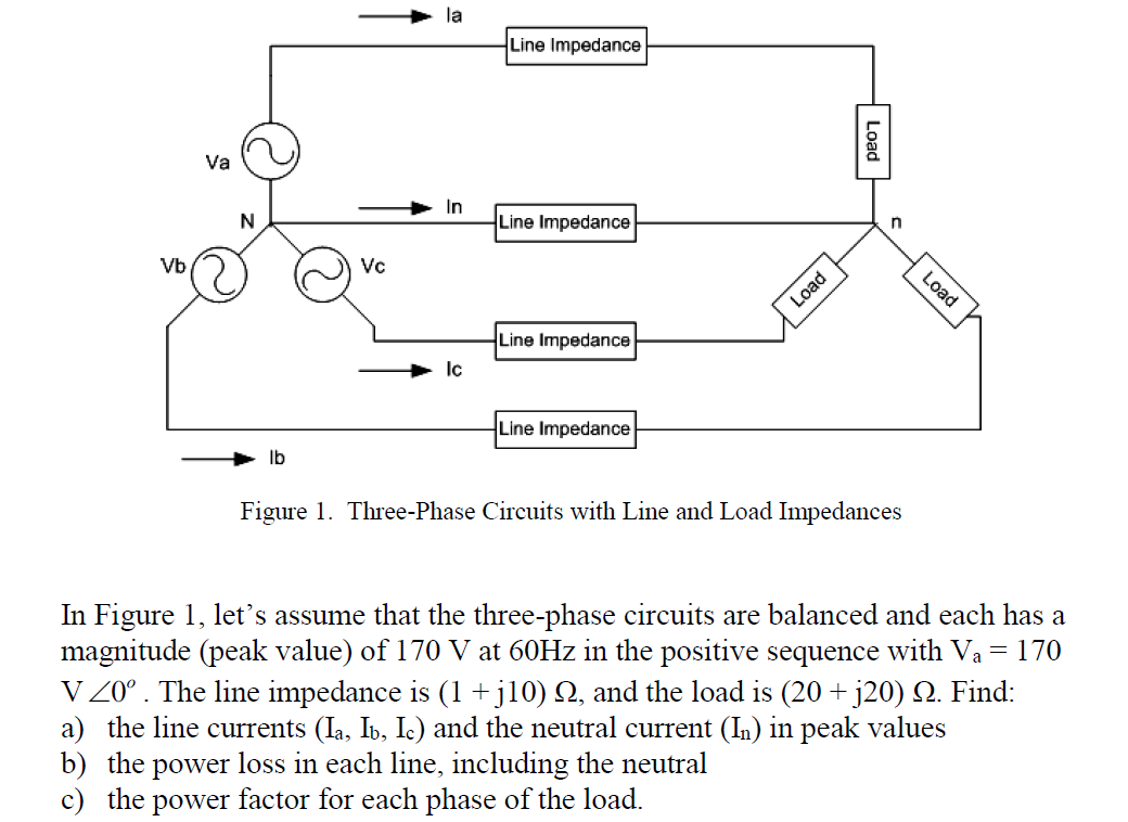 Solved Line Impedance Load In Line Impedance ☺ vc Load Load | Chegg.com
