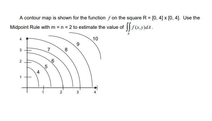 Solved A contour map is shown for the function f on the | Chegg.com
