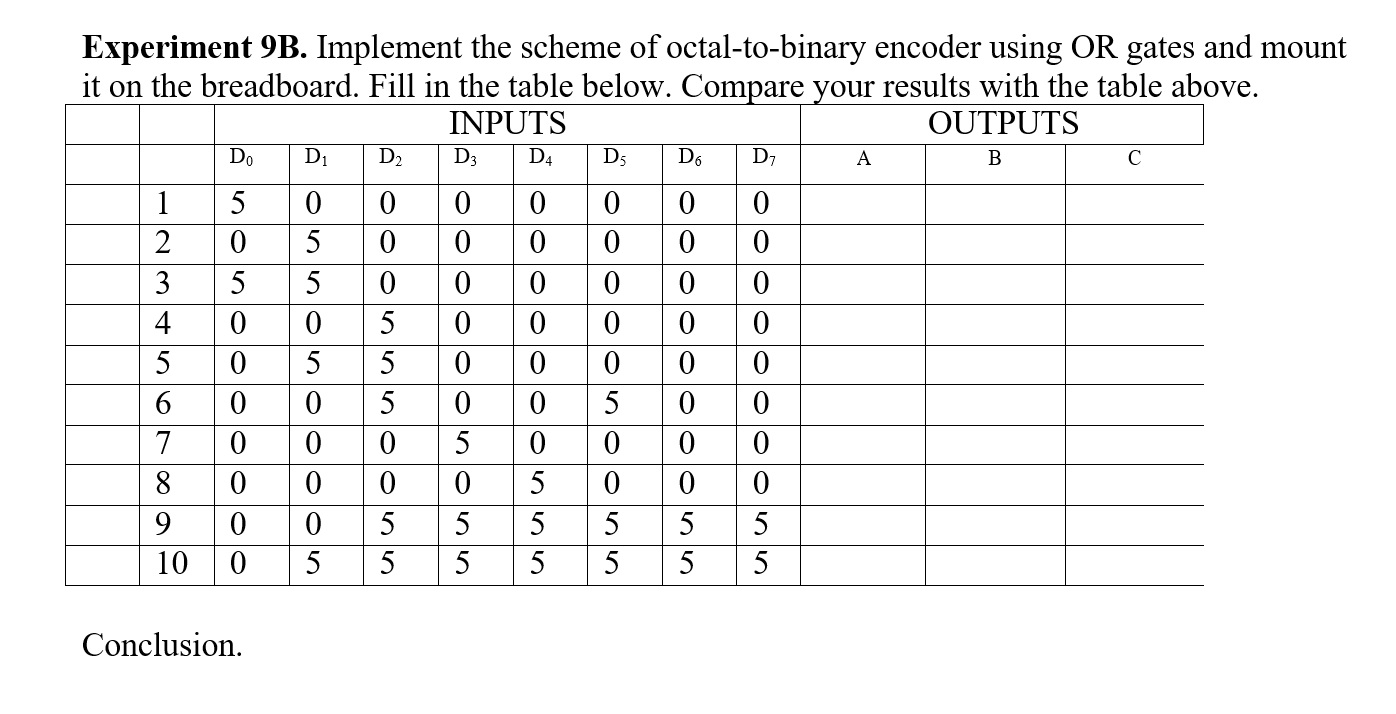 Solved Experiment 9A. Realize the following circuit on a | Chegg.com