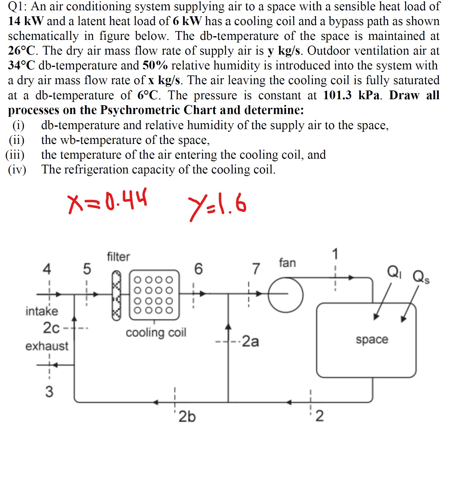 Solved Q1: An air conditioning system supplying air to a | Chegg.com