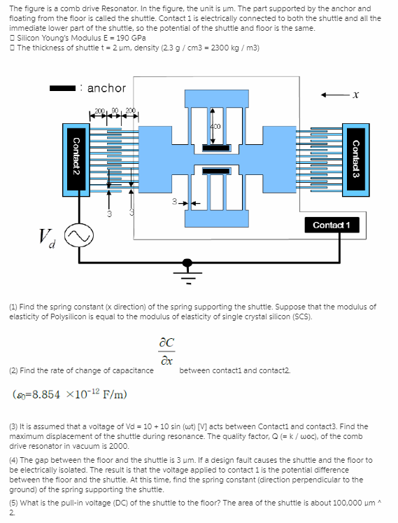 The figure is a comb drive Resonator. In the figure, | Chegg.com