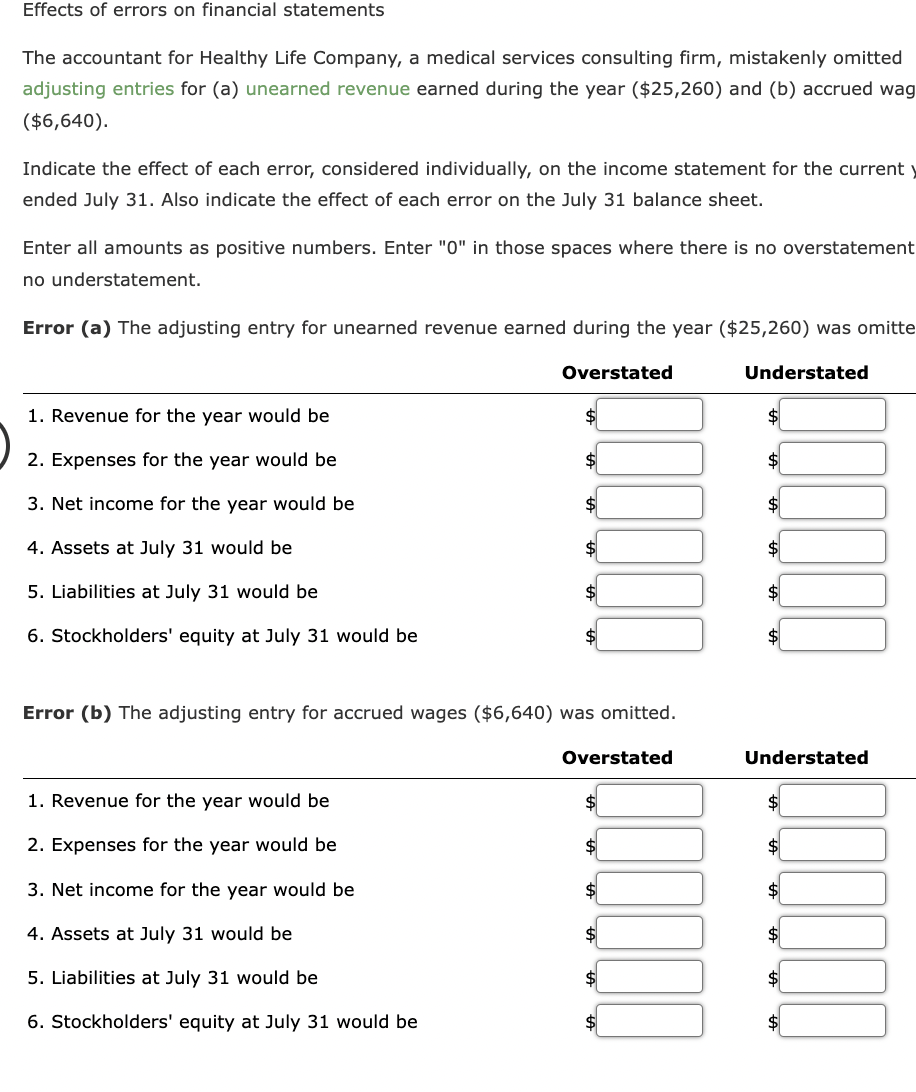 Solved Effects of errors on financial statements The | Chegg.com