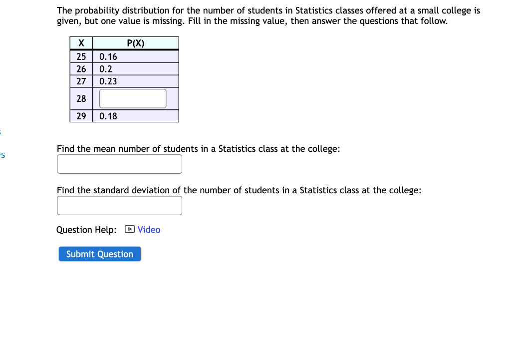 Solved The probability distribution for the number of | Chegg.com