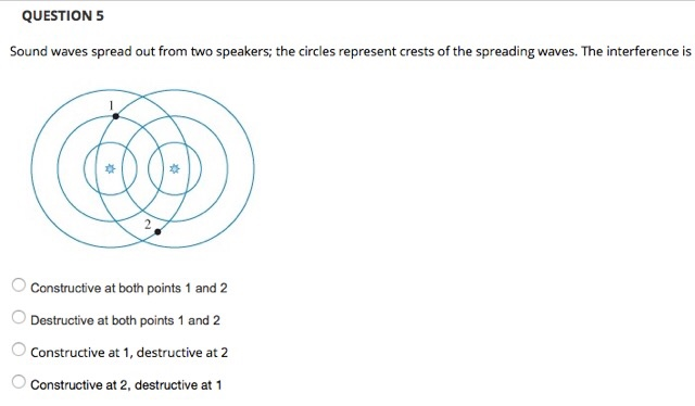 Destructive Sound Waves
