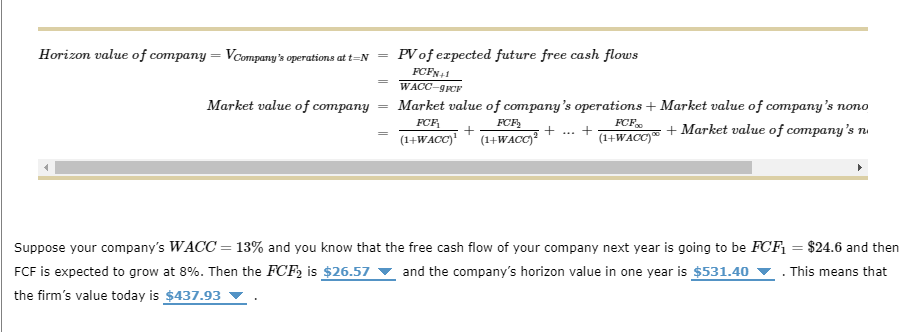 Solved Horizon value of company =VCompany’s operations at | Chegg.com