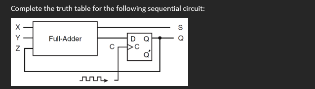 Solved Complete the truth table for the following sequential | Chegg.com