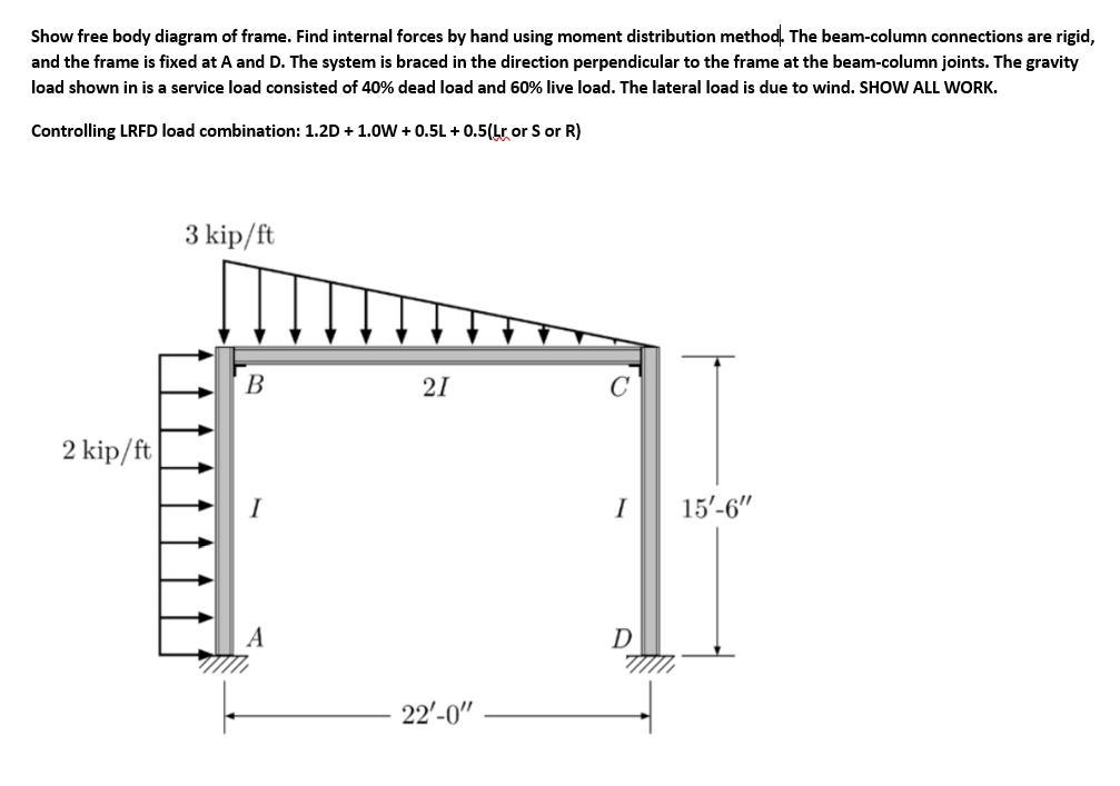 Solved Show free body diagram of frame. Find internal forces | Chegg.com