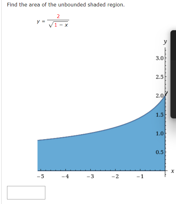 Solved Find the area of the unbounded shaded region. | Chegg.com