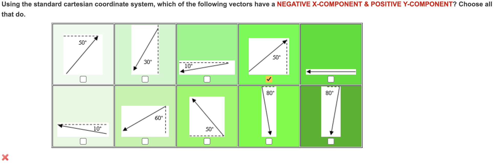 Solved Using the standard cartesian coordinate system, which | Chegg.com