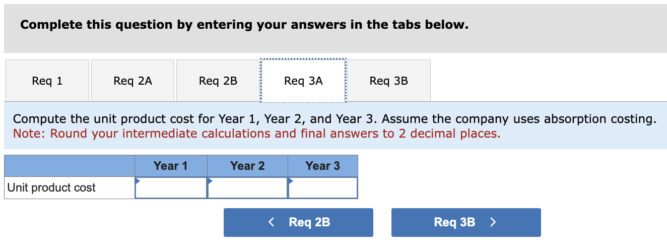 Solved Problem 6-18 (Algo) Variable and Absorption Costing | Chegg.com