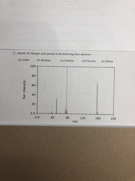 Solved 3. Identify the Halogen atom present in the following | Chegg.com