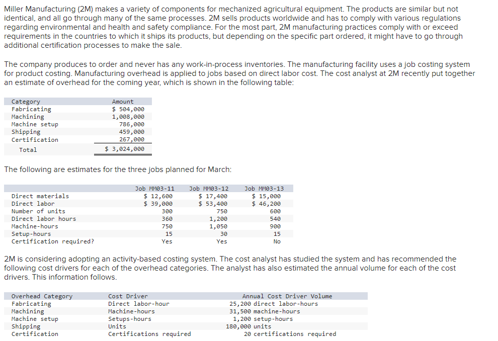 Solved Miller Manufacturing ( 2M) makes a variety of | Chegg.com