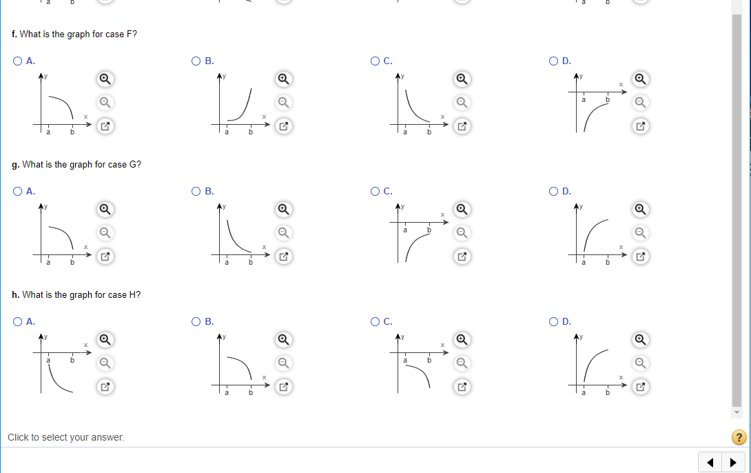 Solved Sketch the graph of a function f continuous on [a,b] | Chegg.com