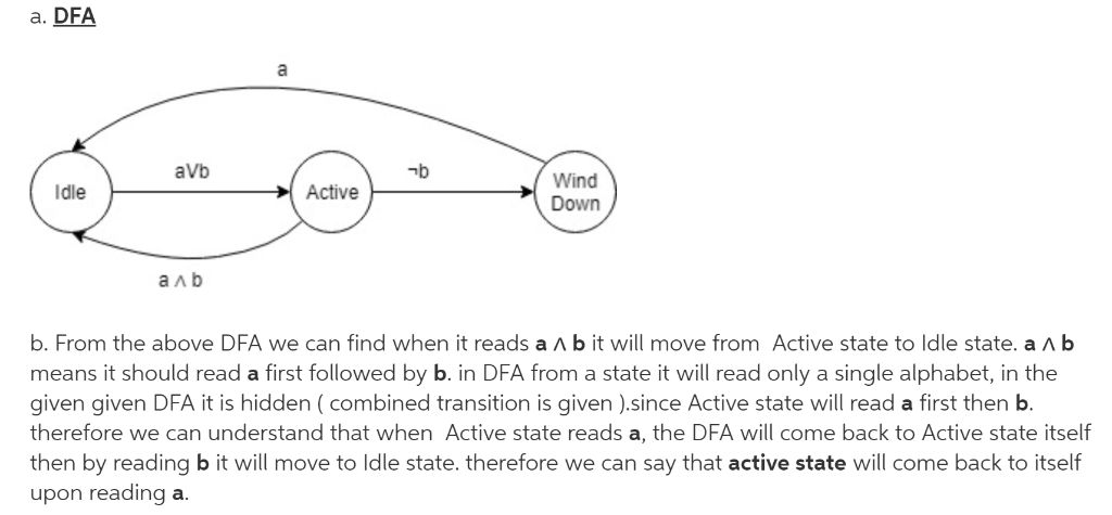 Solved 5. Consider the following deterministic finite state | Chegg.com