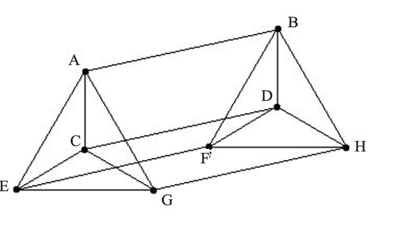 Solved Determine whether the following graphs are planar | Chegg.com