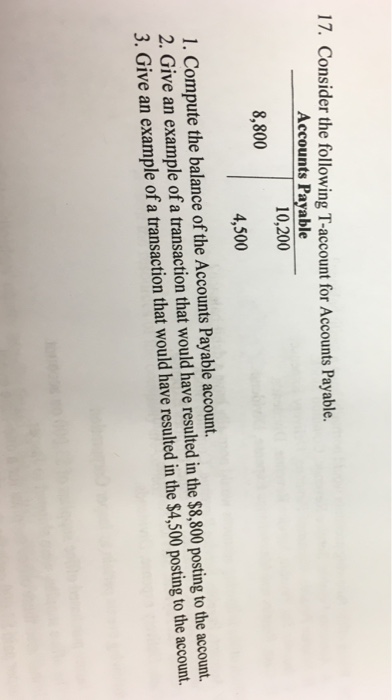 Solved Consider the following T-account for Accounts Payable | Chegg.com
