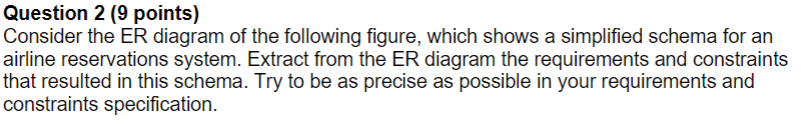 Solved Question 2 (9 points) Consider the ER diagram of the | Chegg.com