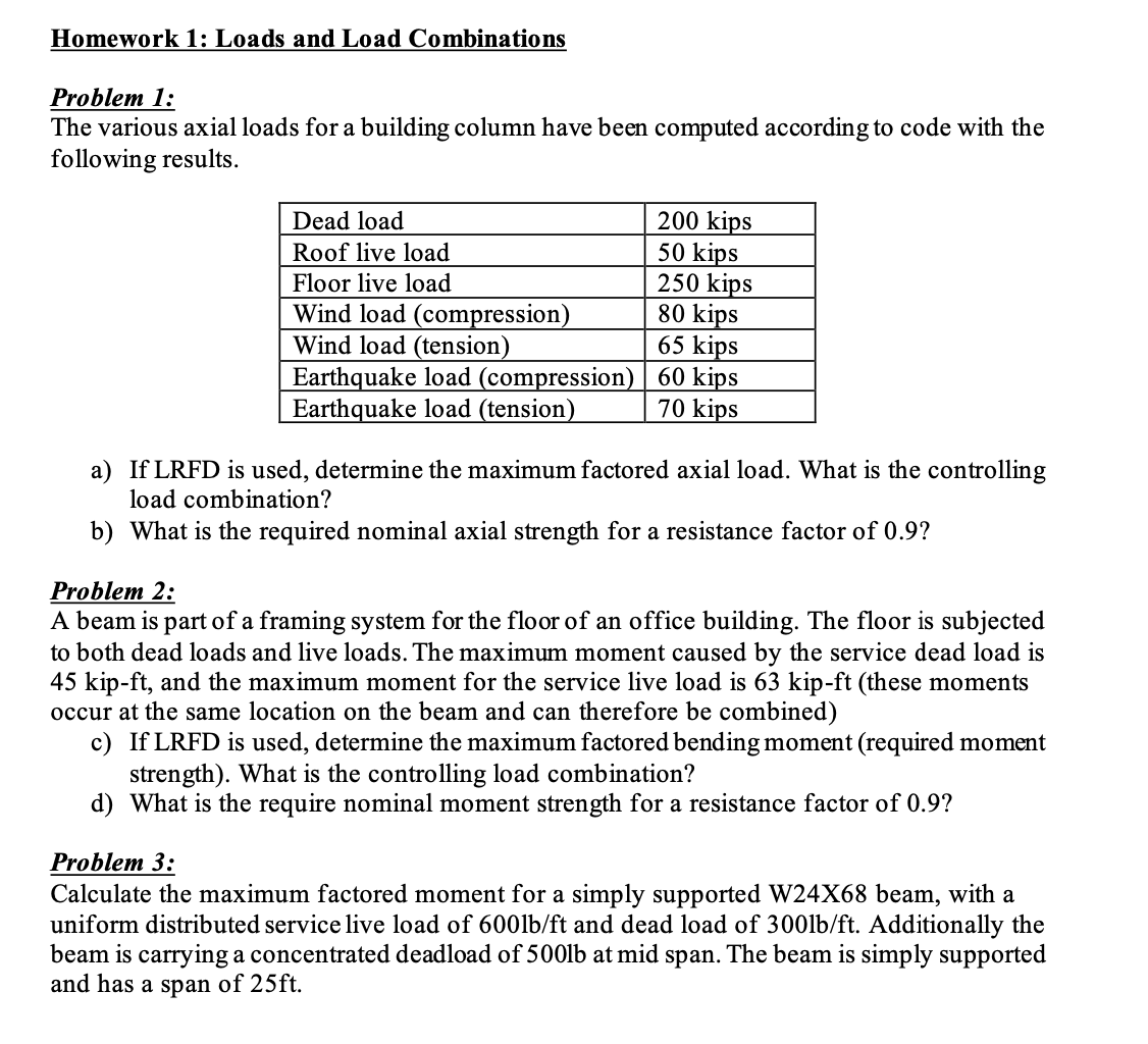 Solved Problem 1: The various axial loads for a building | Chegg.com