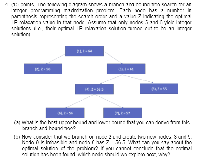 Solved 4. (15 points) The following diagram shows a | Chegg.com