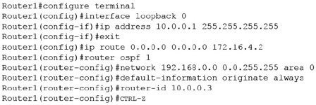Solved Routerliconfigure terminal Router1(config)# interface | Chegg.com