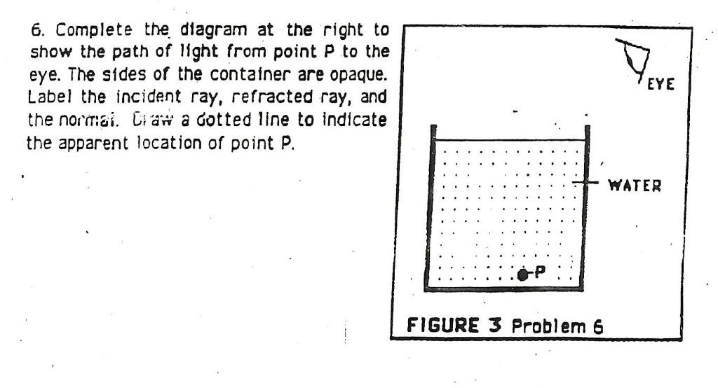 Solved 6. Complete the diagram at the right to show the path | Chegg.com