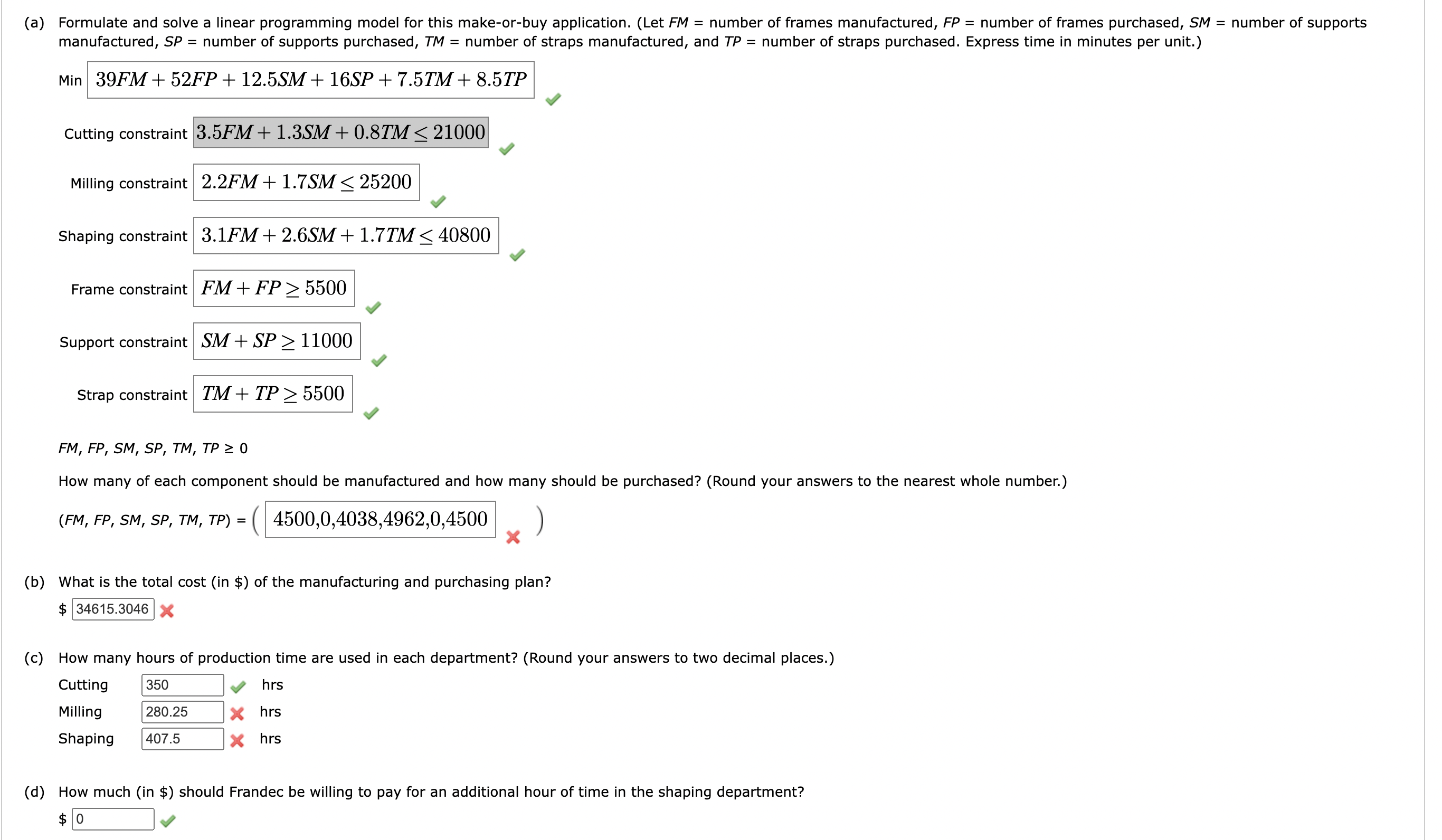 Solved A linear programming computer package is needed. | Chegg.com
