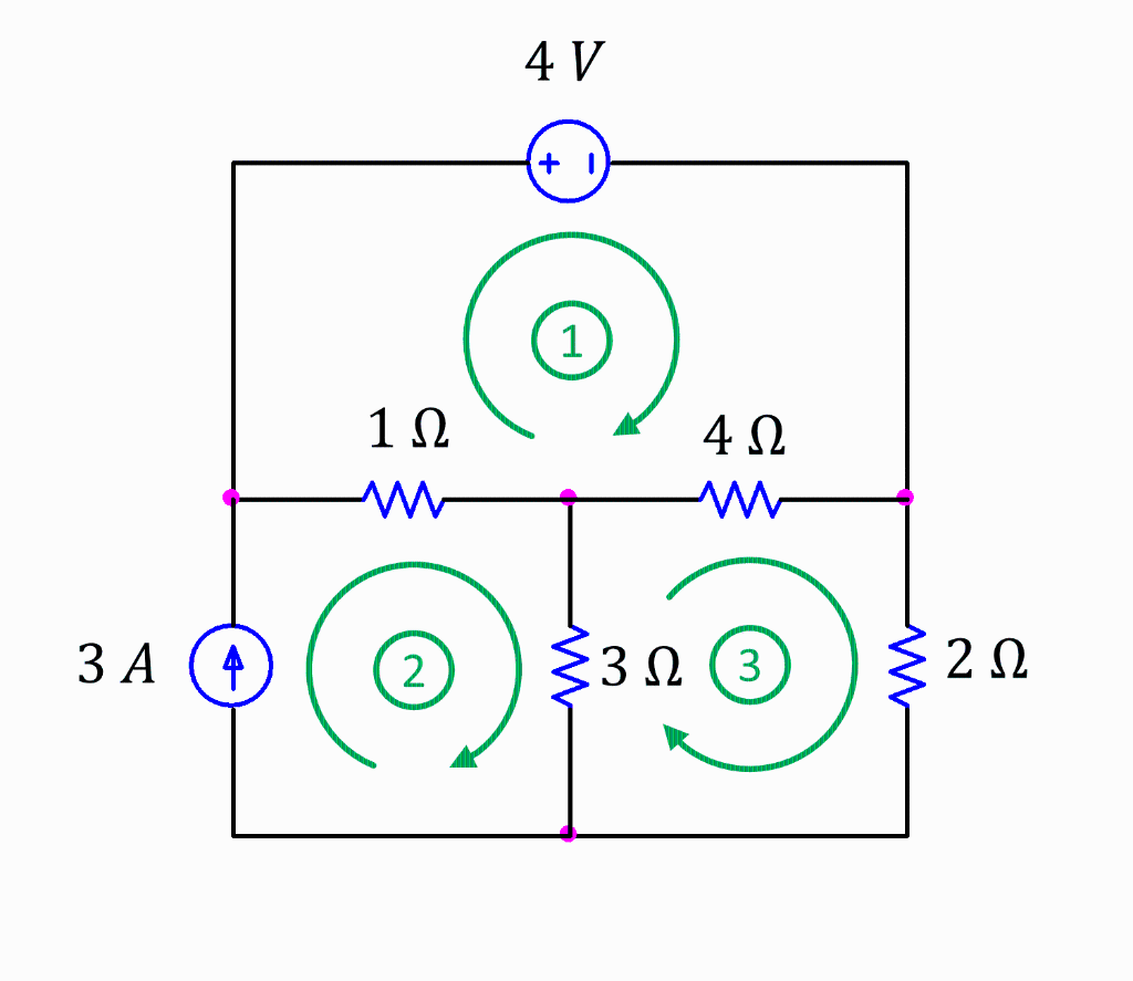 Solved Find the loop currents using loop analysis. Round | Chegg.com