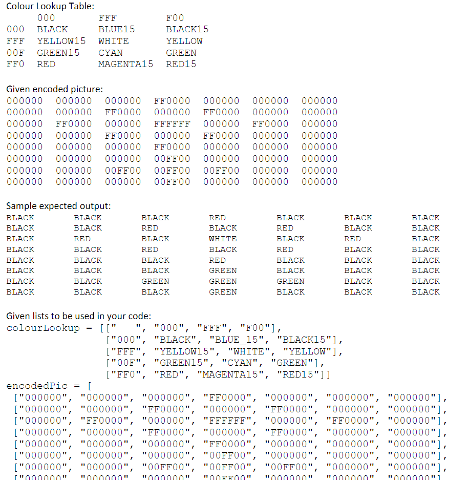 Solved Write a Python program to solve the following | Chegg.com