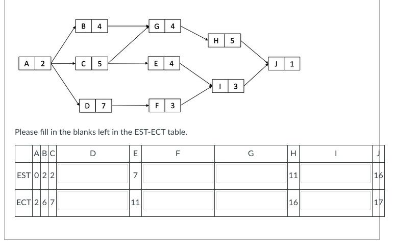 Solved B4 G 4 H5 A2 C5 E 4 13 D7 F 3 Please fill in the | Chegg.com