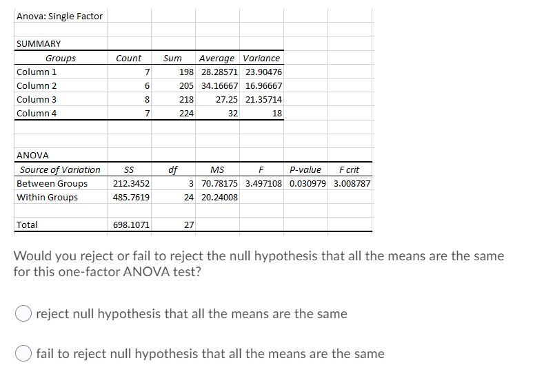 Solved Anova: Single Factor Count SUMMARY Groups Column 1 | Chegg.com