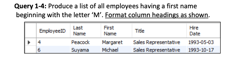 Solved Query 1-4: Produce a list of all employees having a | Chegg.com