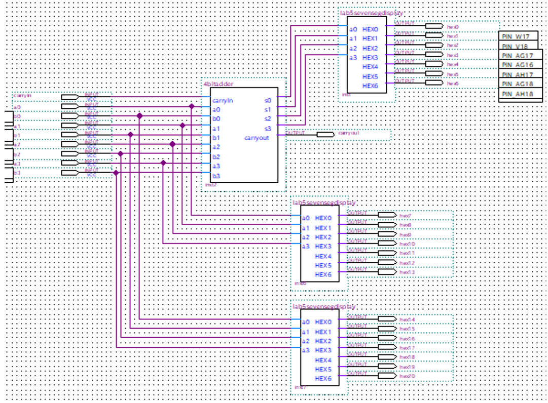 Solved Below Is The Schematic For 4 Bit Addition Between Two