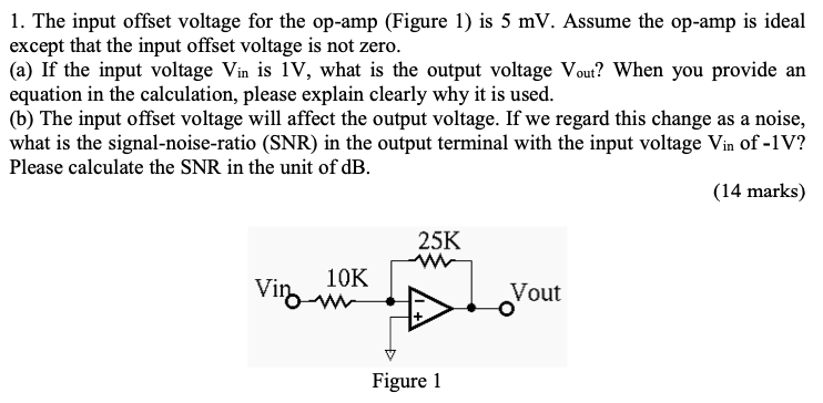 Solved 1. The input offset voltage for the op-amp (Figure 1) | Chegg.com